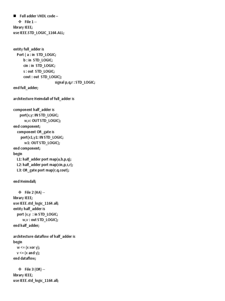VHDL Codes For Various Combinational Circuits | PDF | Vhdl | Electronics