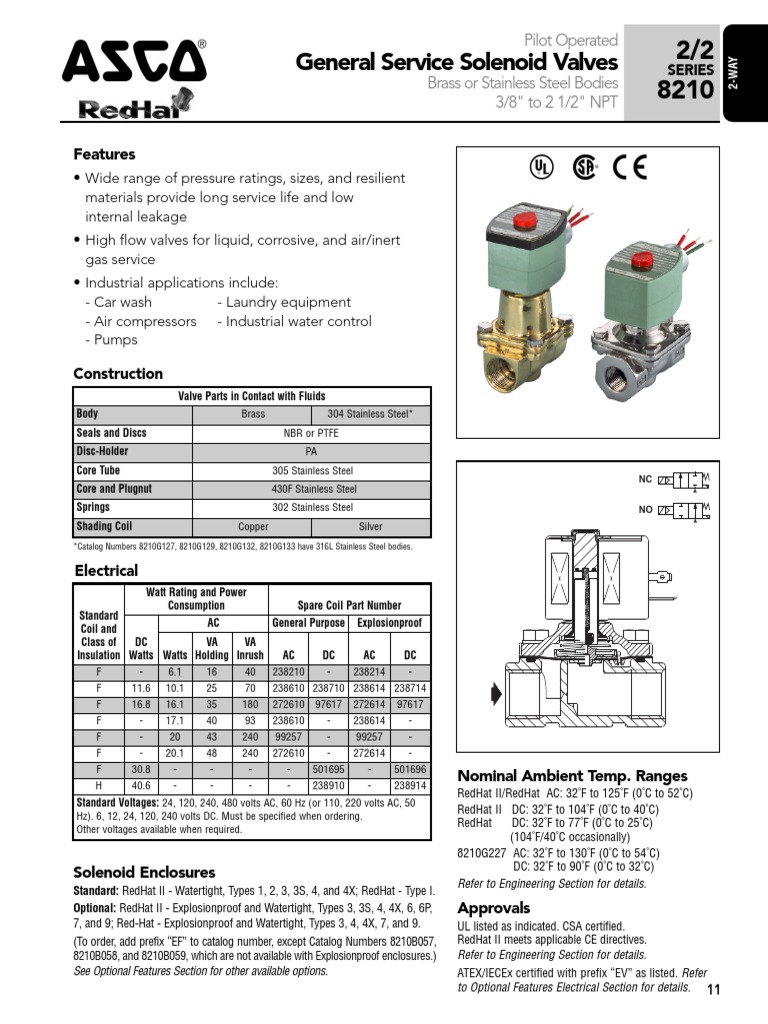 ASCO Series 210 Solenoid Valves Catalog | PDF | Valve | Manufactured Goods