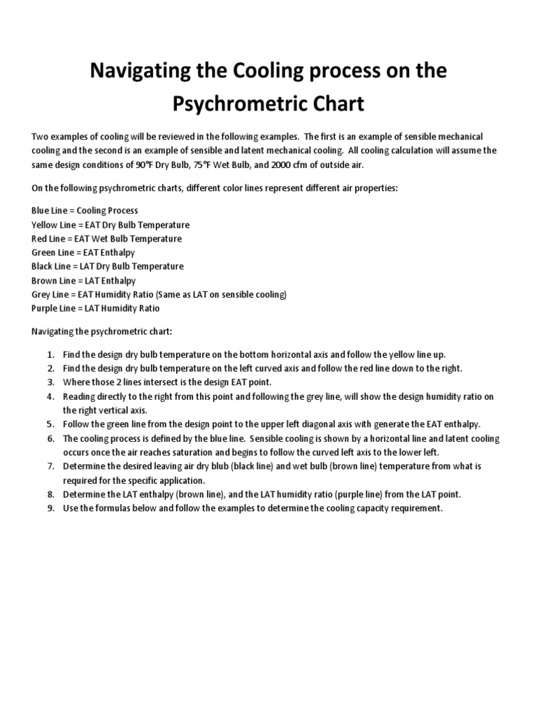 Psychrometry Chart | Download Free PDF | Continuum Mechanics | Heat Transfer
