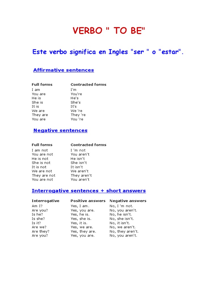 To Be Verb Conjugations in English | PDF