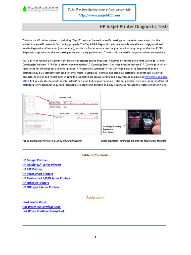 HP Printer Diagnostics v14 | Printer (Computing) | Office Equipment