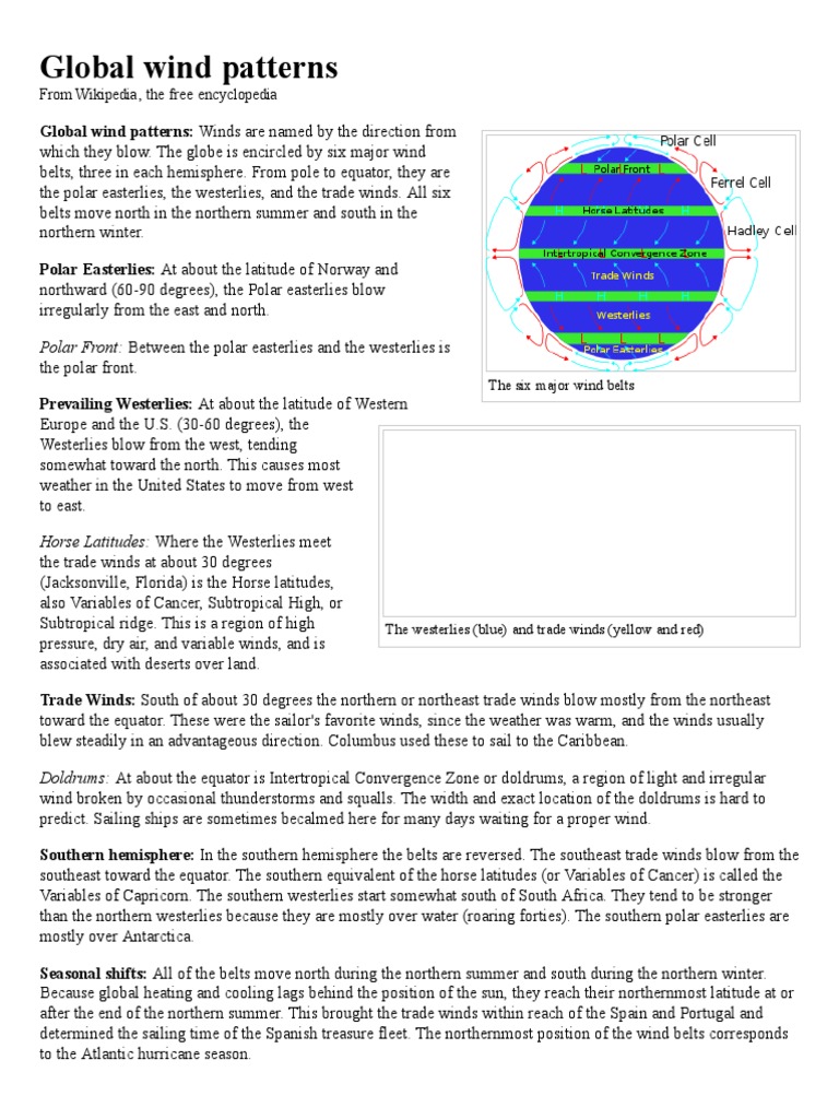 Global Wind Patterns - Wikipedia | PDF | Earth Sciences | Earth Phenomena