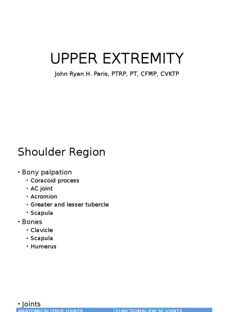 Upper Extremity Anatomy and Kinesiology | PDF | Social Science