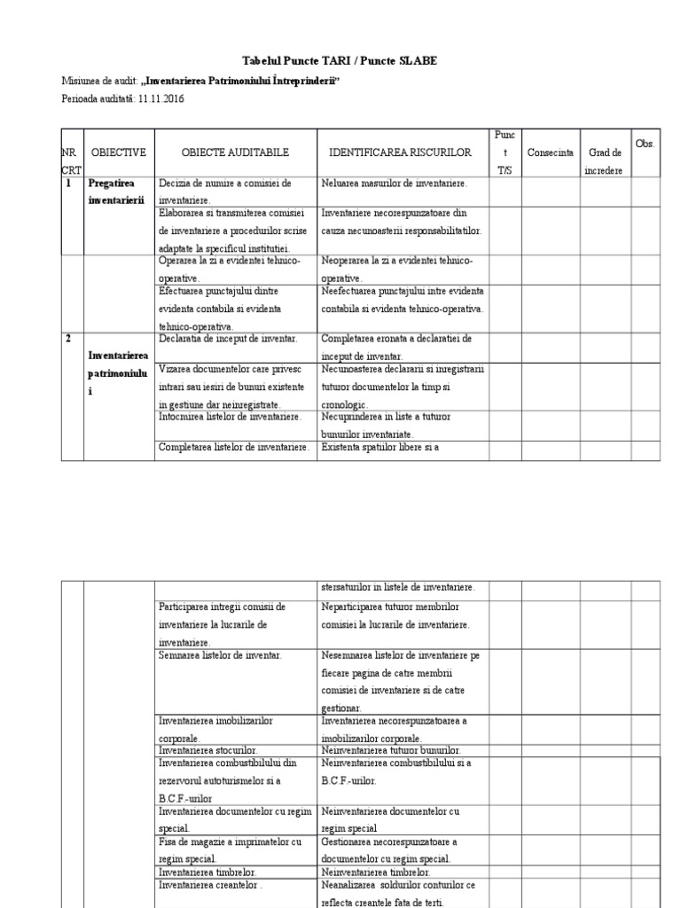 Tabelul Puncte TARI | PDF