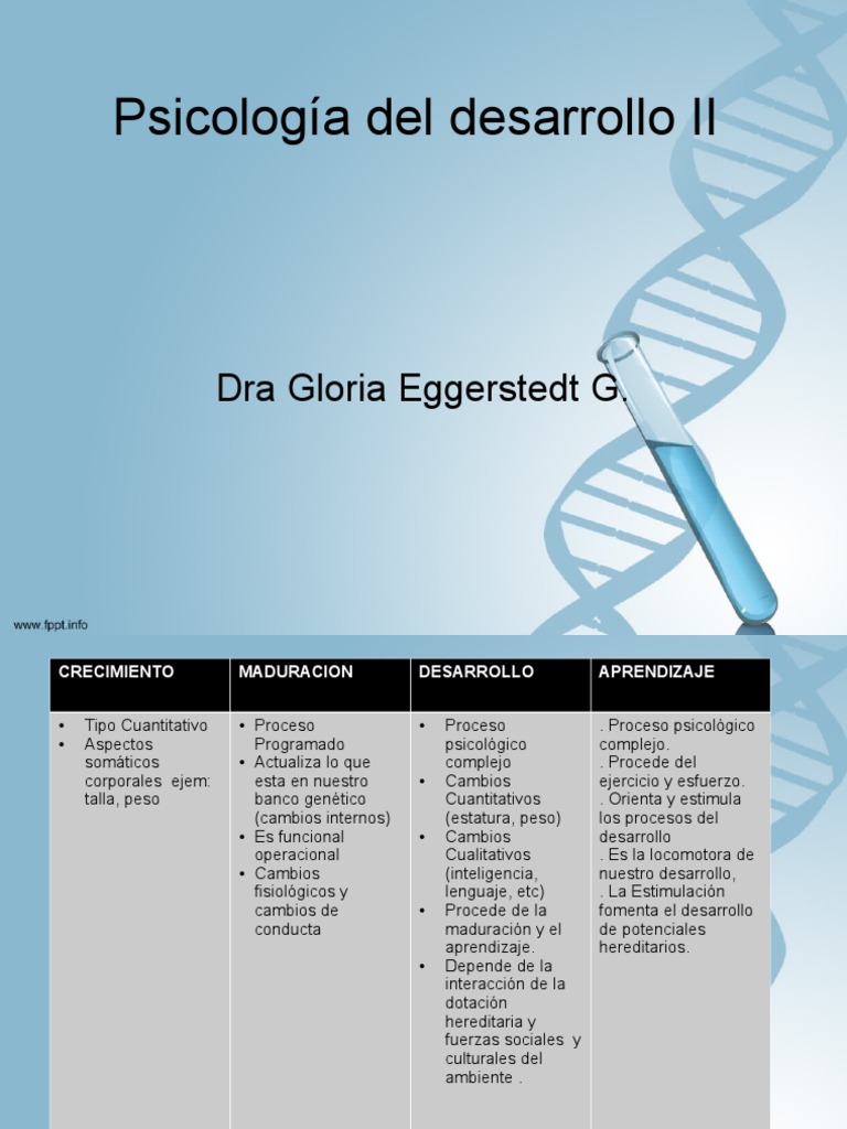 Psicologia Del Desarrollo II | PDF | Sicología | Adultos