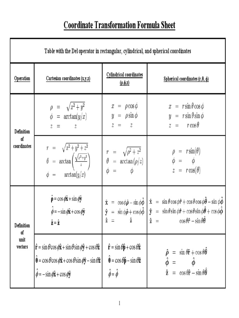 Coordinate Transformation Formula Sheet PDF | PDF | Teaching Methods ...
