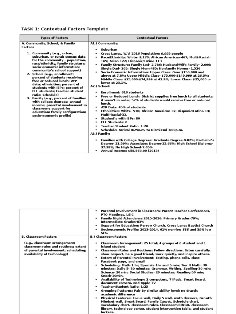 Task 1 Template Pdf Special Education Learning Styles