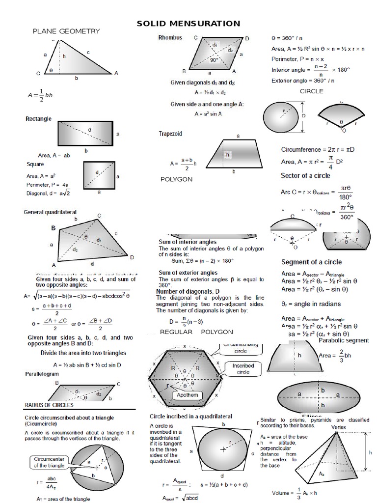 Solid Mensuration Review | PDF