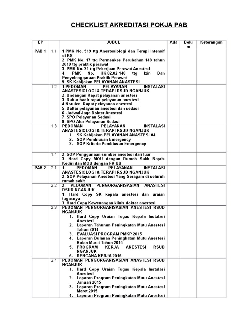 Checklist PAB | PDF