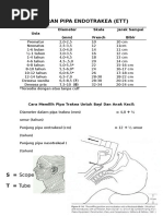 Ukuran Fiksasi Endotracheal Tube | PDF