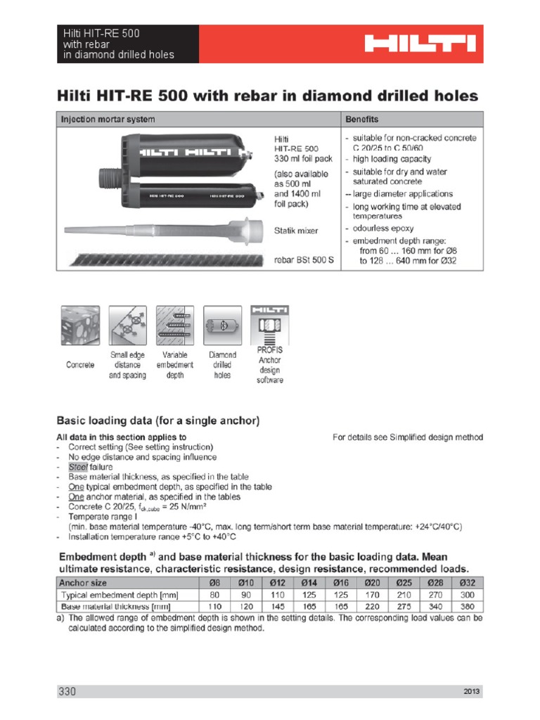 2013 330 HIT-RE 500 With Rebar in Diamond Drilled Holes | PDF