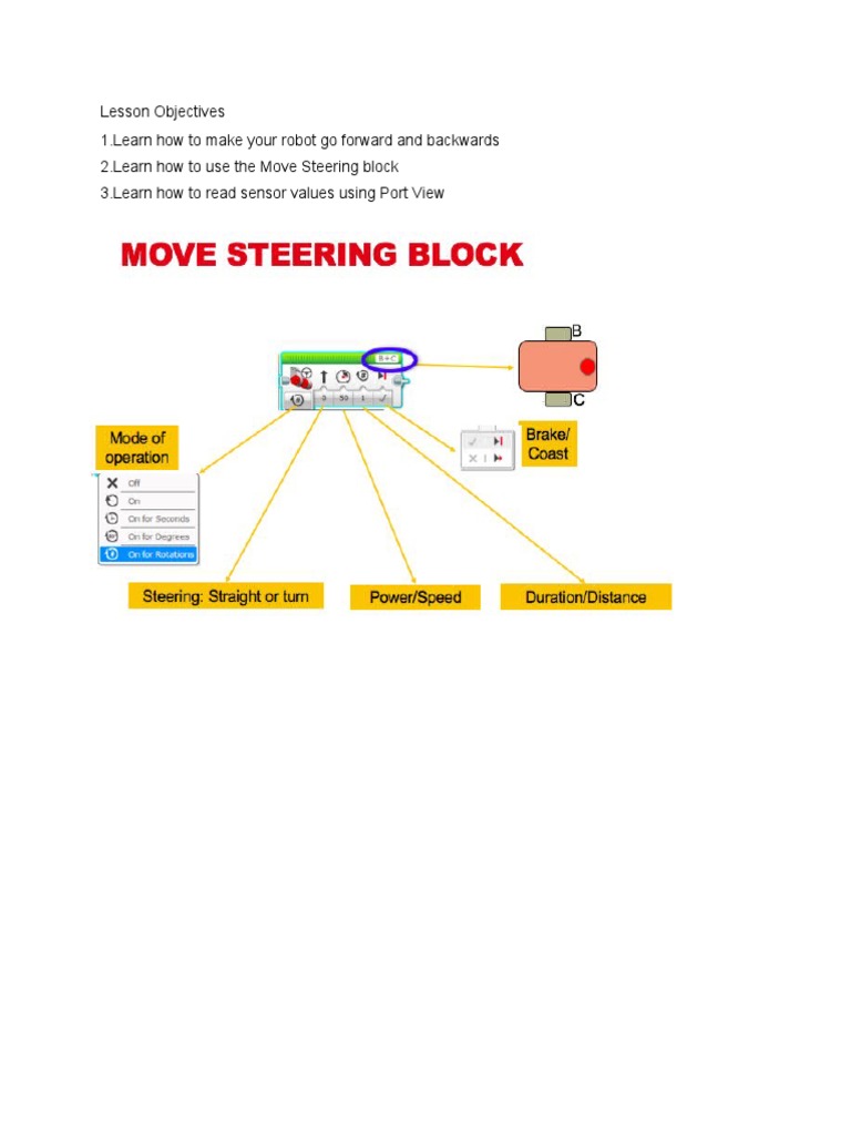 Moveforward Ev3 | PDF