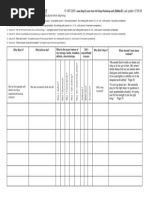 A.A. Traditions Checklist Overview | PDF | Alcoholics Anonymous | Society