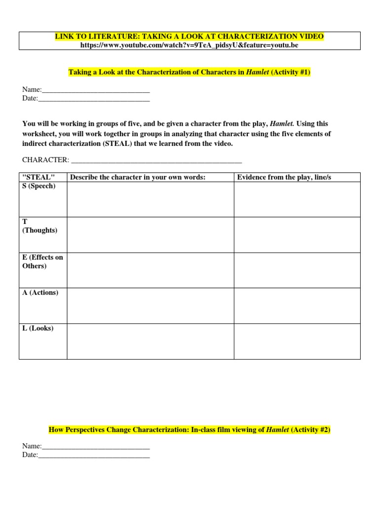 Character Analysis in Hamlet Activities | PDF