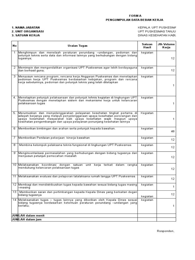 Contoh Abk Puskesmas | PDF | Bisnis