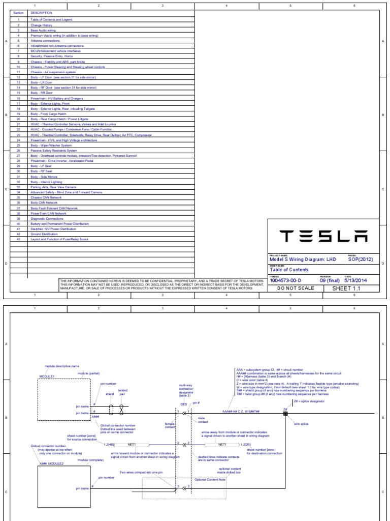 2012 ModelS LHD Release | PDF | Tesla Model S | Electrical Connector