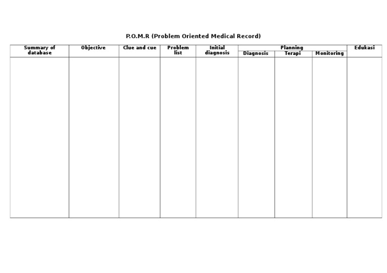 P.O.M.R (Problem Oriented Medical Record) | PDF