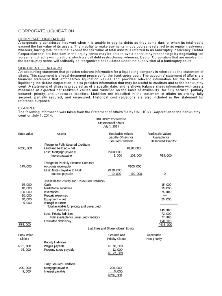 Corporate Liquidation | Insolvency | Bankruptcy