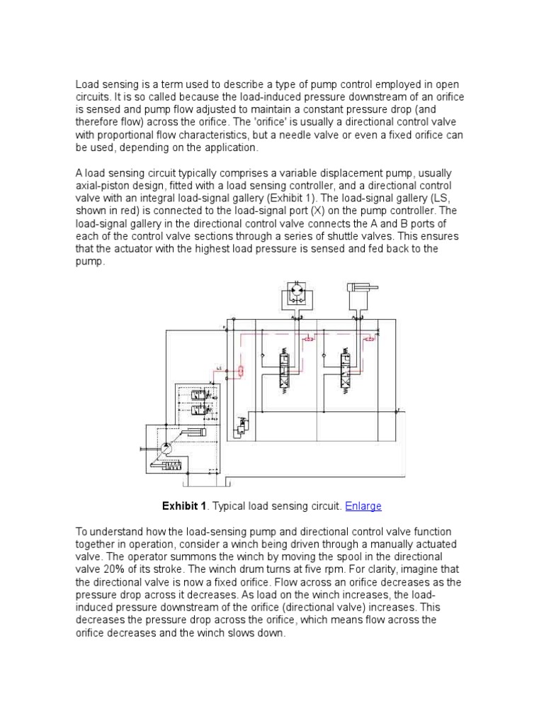 An In-Depth Look at Load Sensing Circuits and How They Provide Precise ...