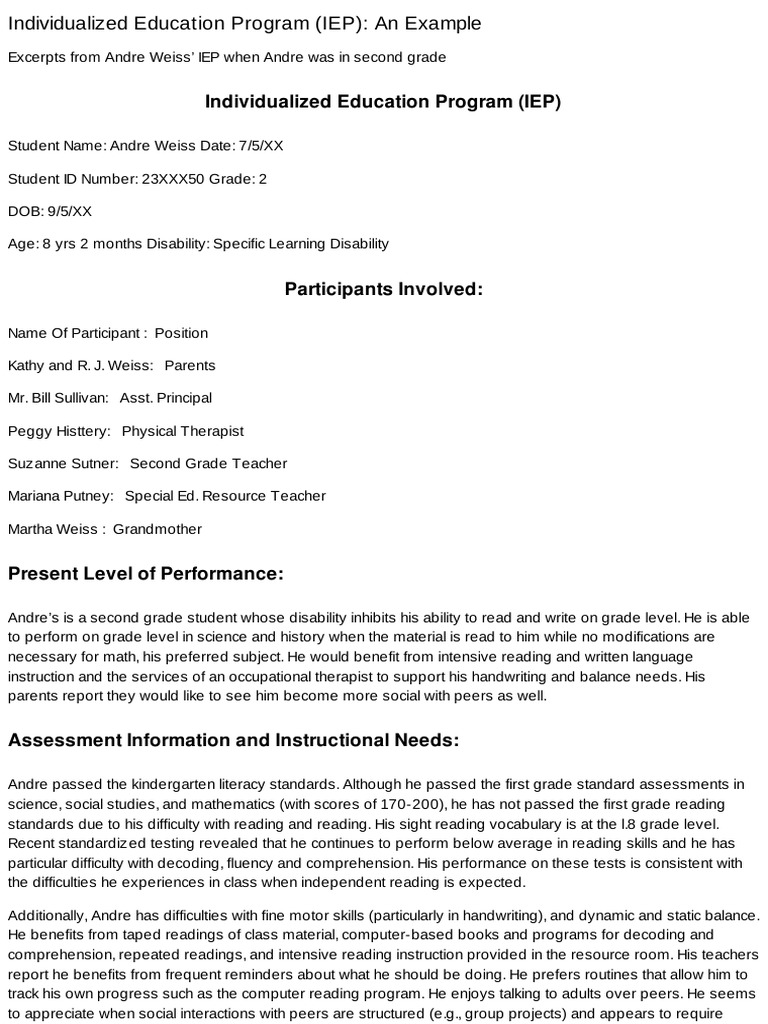 example iep | Individualized Education Program | Special Education