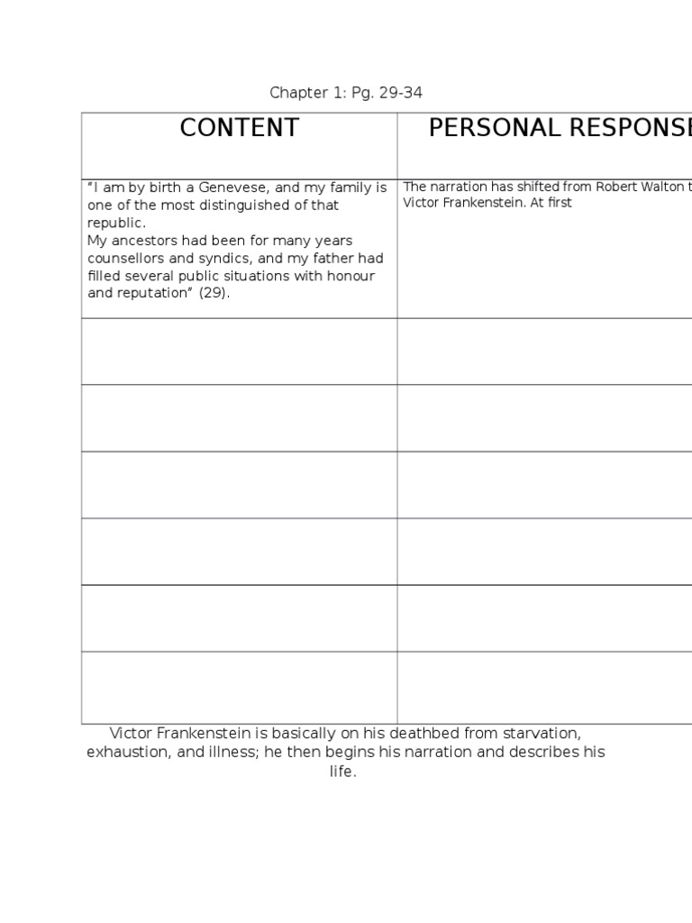 Content Personal Response: Chapter 1: Pg. 29-34 | PDF