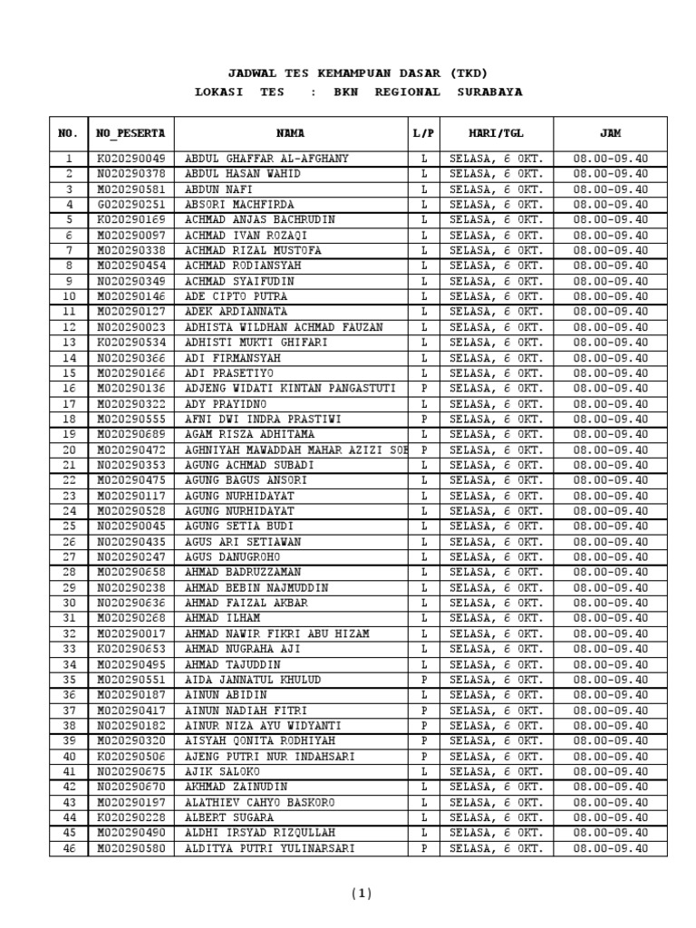 Jadwal TKD | PDF