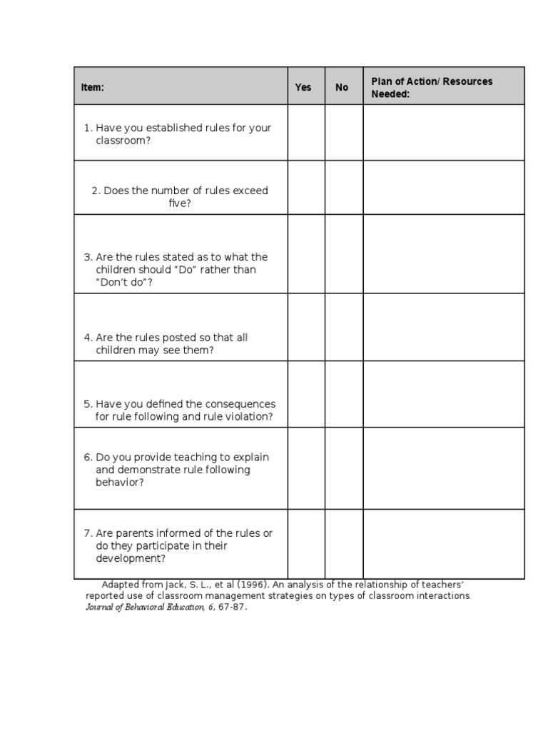 Rule Checklist | PDF