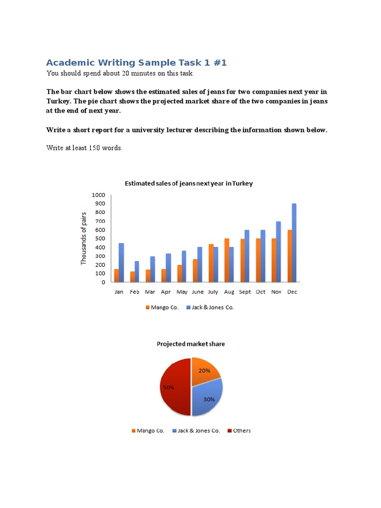 Academic Writing Sample Task 1 | PDF | World Population | Australia