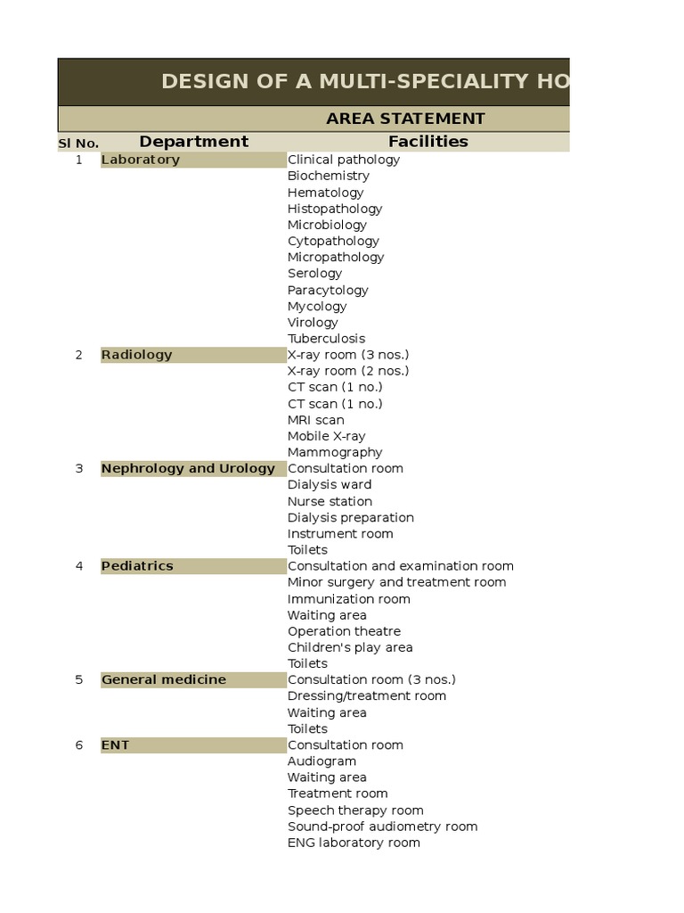 Area Statement | Radiology | Health Sciences