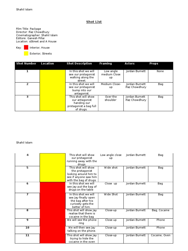 Shot List: Shot Number Location Shot Description Framing Actors Props | PDF