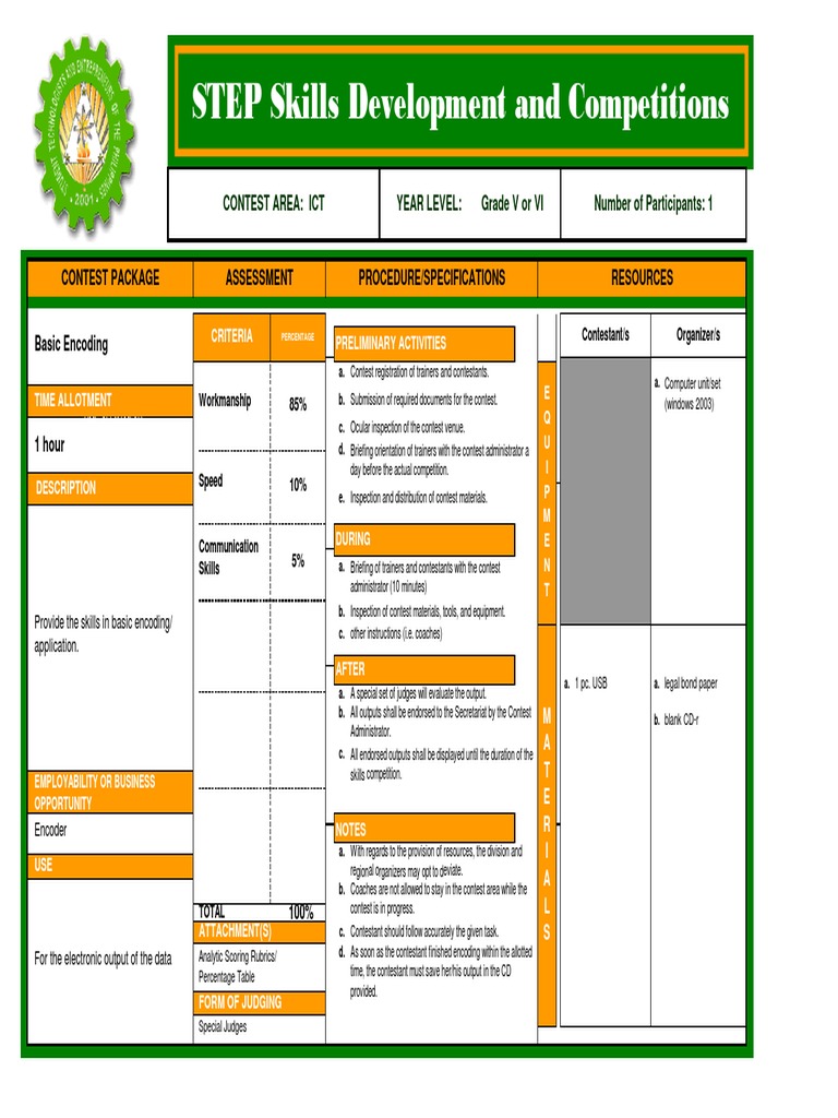 Basic Encoding PDF | PDF | Rubric (Academic) | Educational Technology