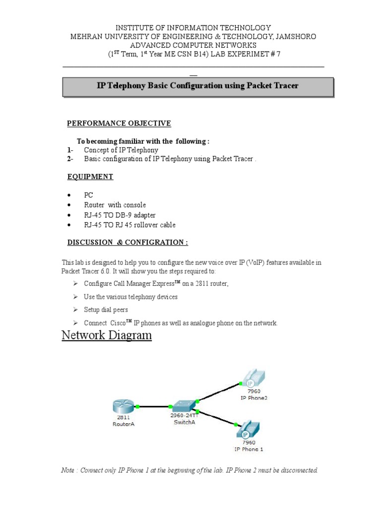 Network Diagram: IP Telephony Basic Configuration Using Packet Tracer | PDF | Router (Computing ...