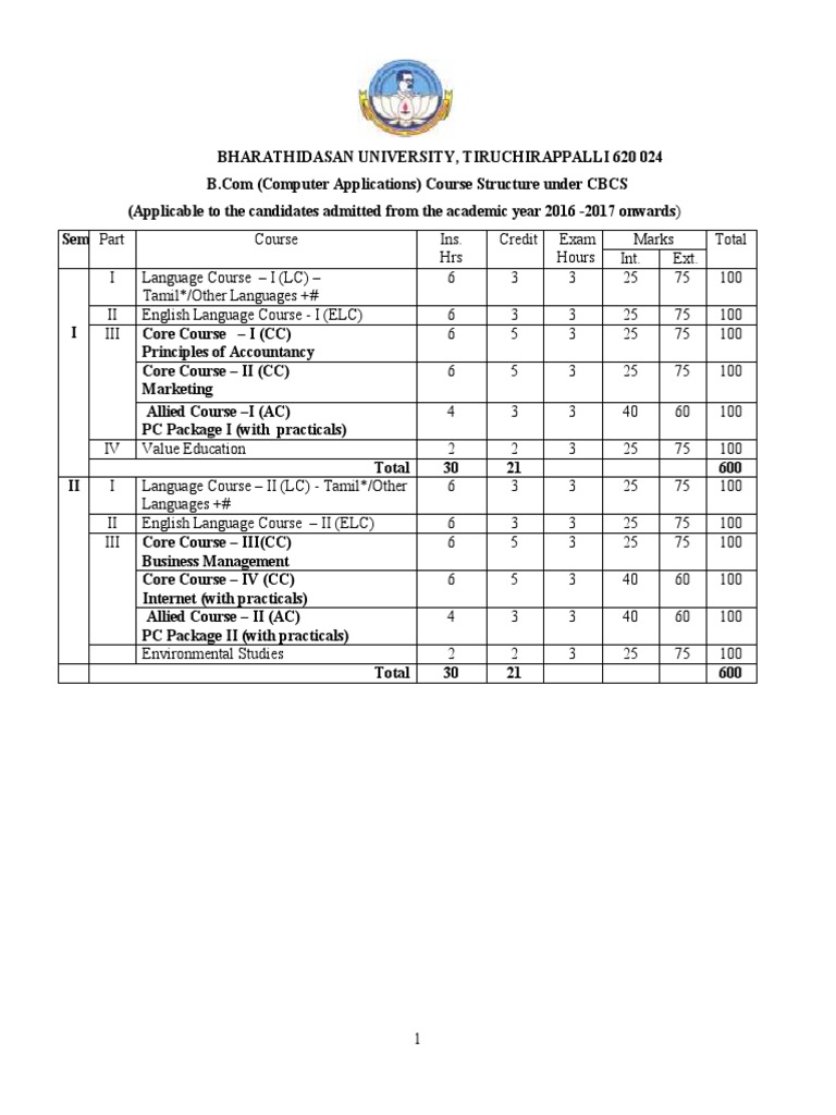 BCom Computer Applications For I and II Semester 7 | PDF | Adobe ...