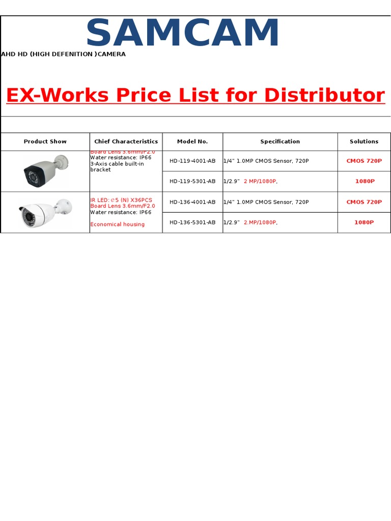 Samcam: EX-Works Price List For Distributor | PDF