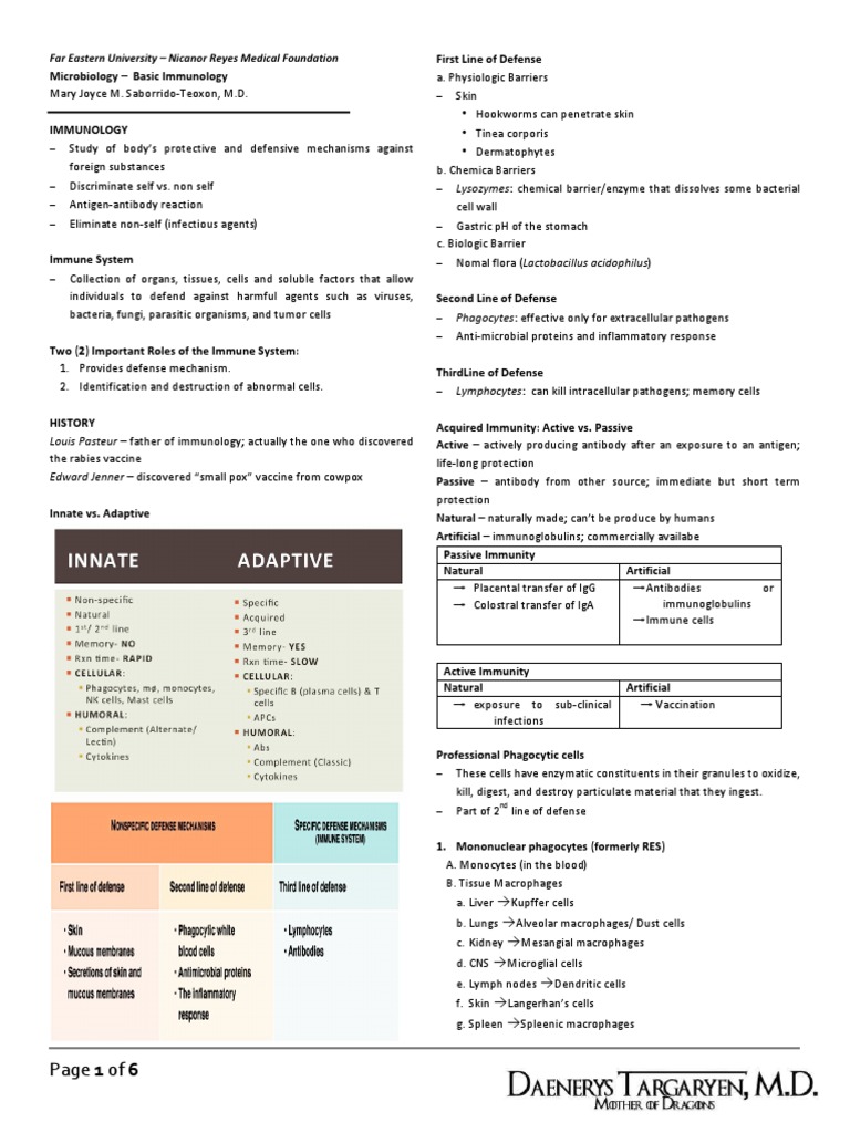 Basic Immunology Overview PDF | PDF | Complement System | Antigen