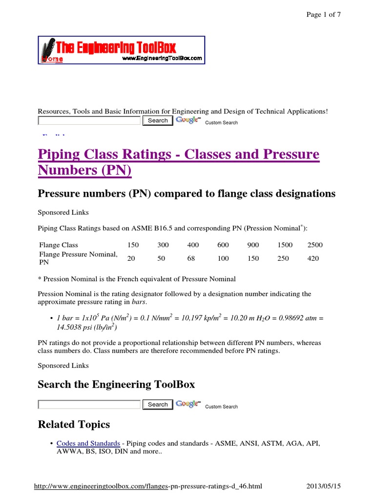 ASME Flange & PN Rating | PDF | Hvac | Continuum Mechanics