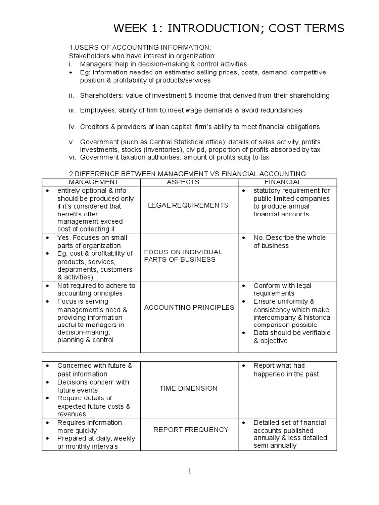 Introduction To Management Accounting | PDF