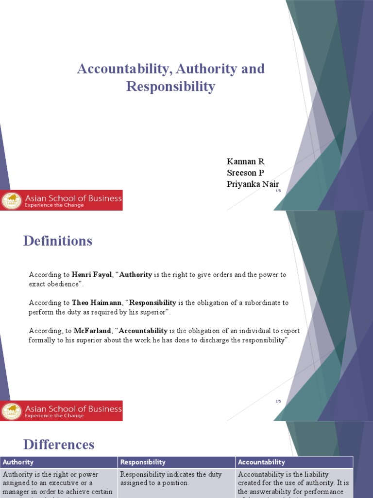 Accountability, Authority and Responsibility: Kannan R Sreeson P ...