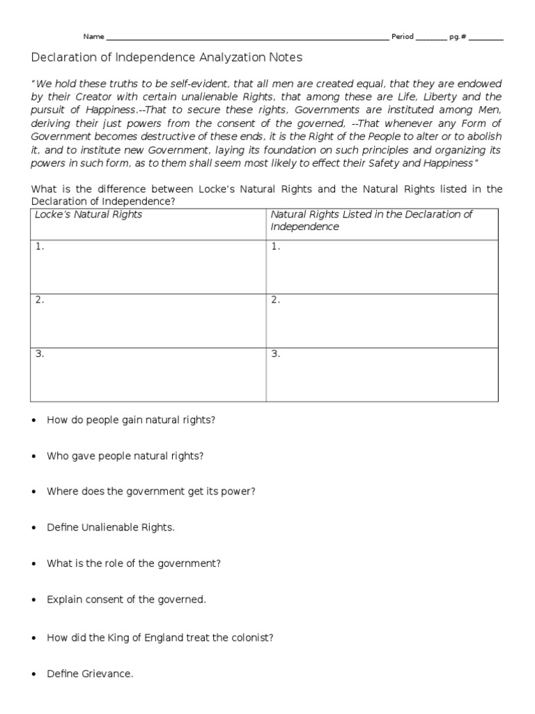 Analyzing the Declaration of Independence | PDF
