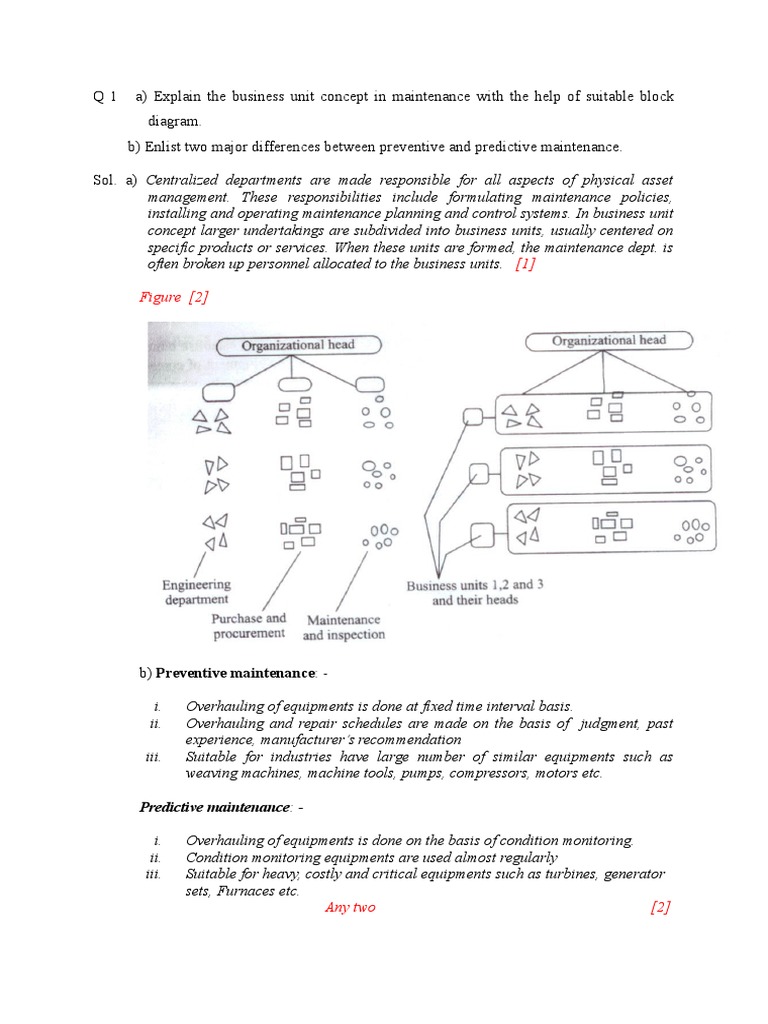 ENGG ZC242 Regular Solution Midsem | PDF | Wear | Mechanical Engineering