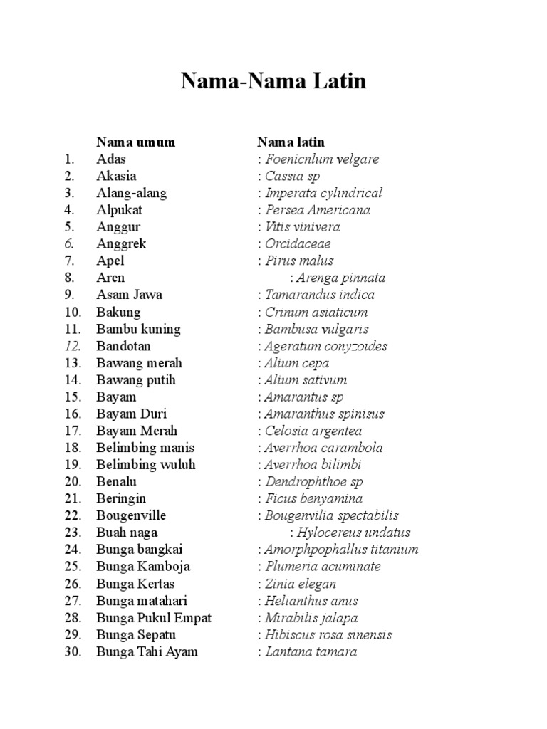 Daftar Nama Latin Tumbuhan | PDF