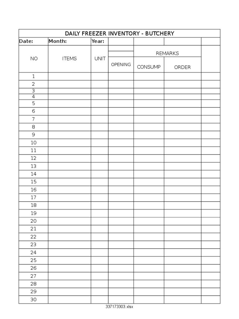 Daily Freezer Inventory - Butchery: Items Remarks NO Unit Consump Order ...
