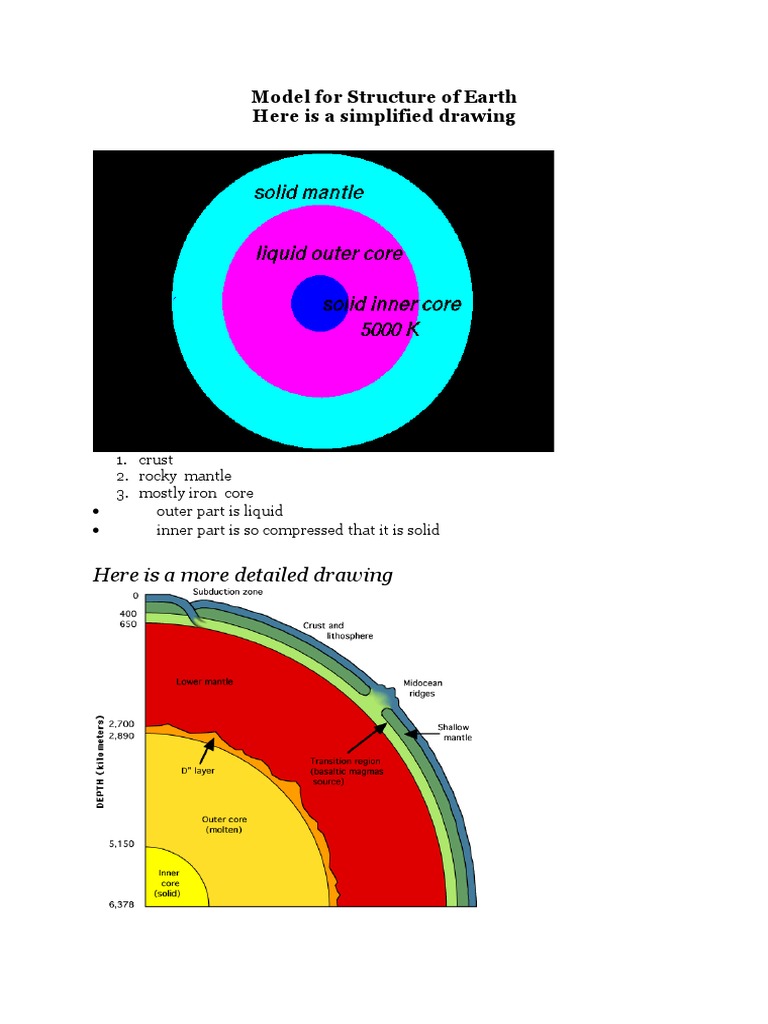 Knowledge of The Earth Structure | PDF | Crust (Geology) | Structure Of ...
