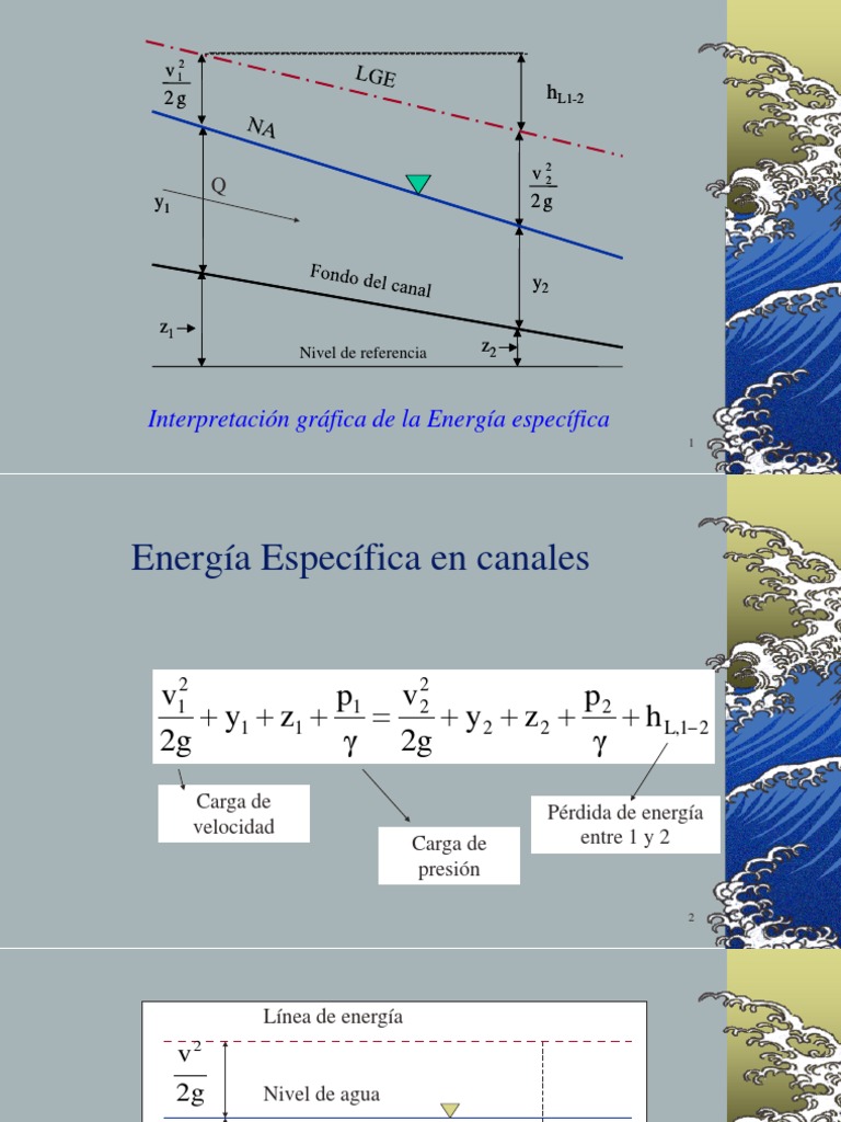 Energía Específica en Canales Hidráulicos | PDF | Descarga (hidrología ...
