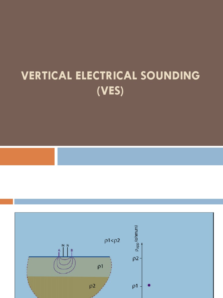 Part III Resistivity (VES) | PDF