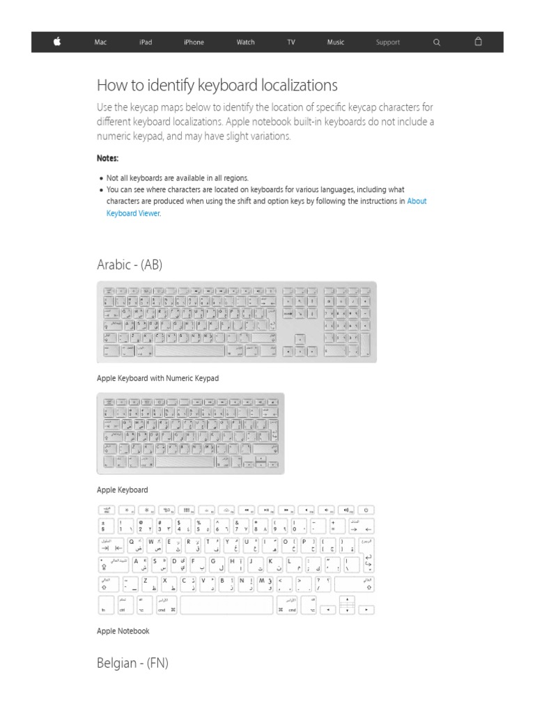 How To Identify Keyboard Localizations - Apple Support | PDF | Video ...