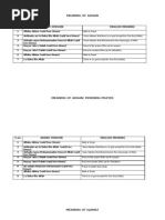 Shia Namaz: Instructions Recitation and Meaning | PDF | Allah | Semitic Words And Phrases