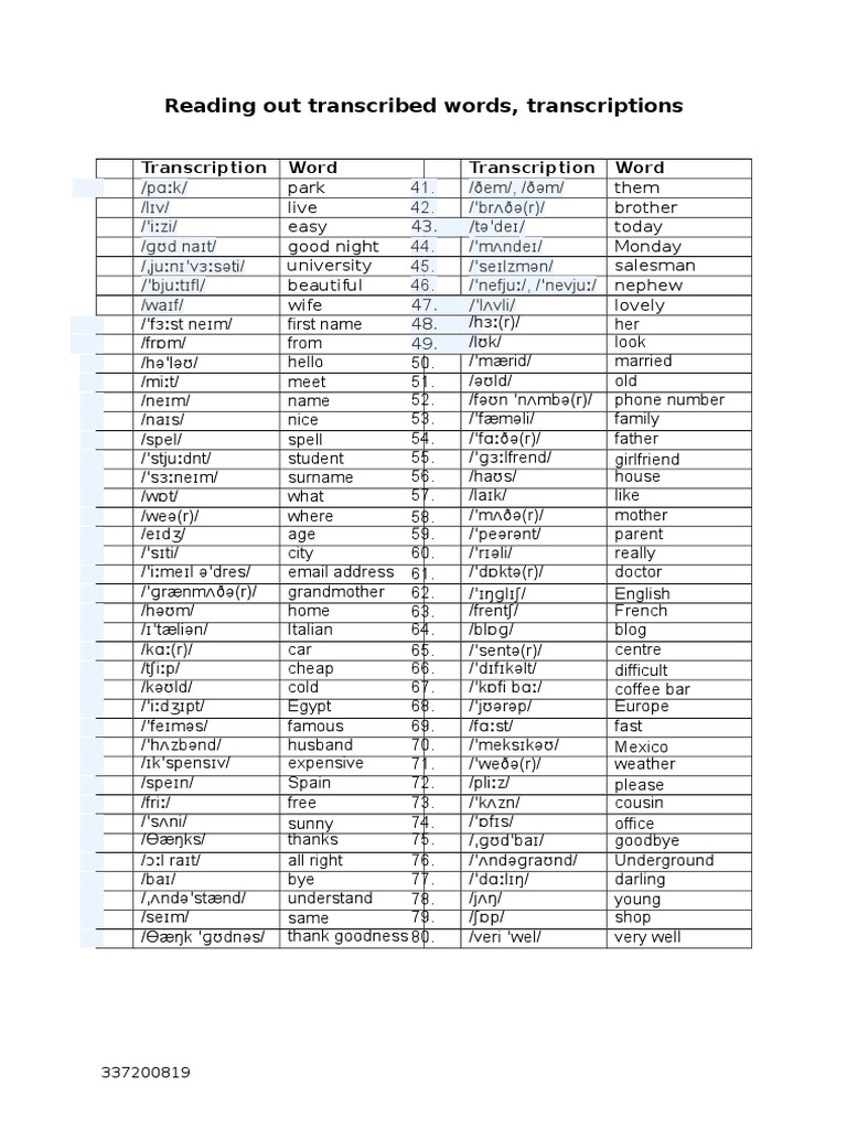 Reading Out Transcribed Words - Transcriptions | PDF | Writing ...