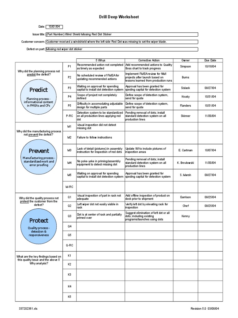 Drill Deep Root Cause Analysis Worksheet | PDF | Business