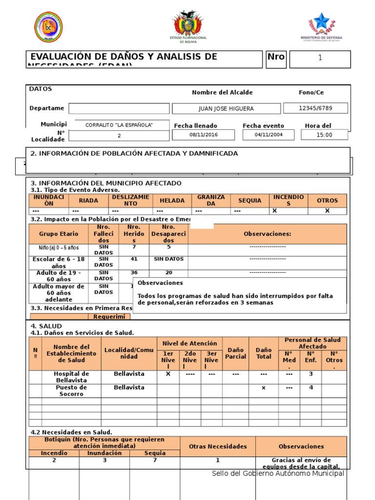 Formulario Edan - Resuelto | PDF | Bienestar | Medicina